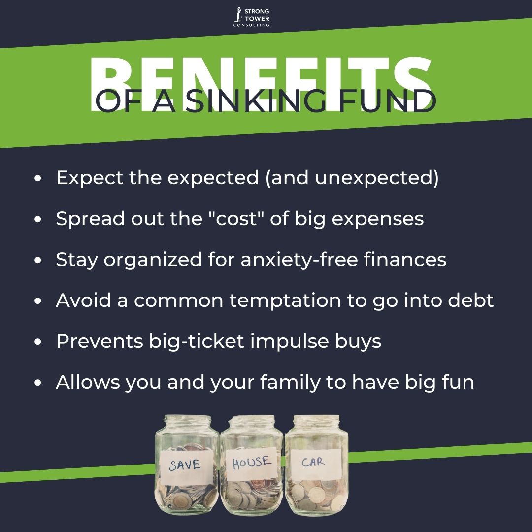 What is A Sinking Fund and What Is It For?